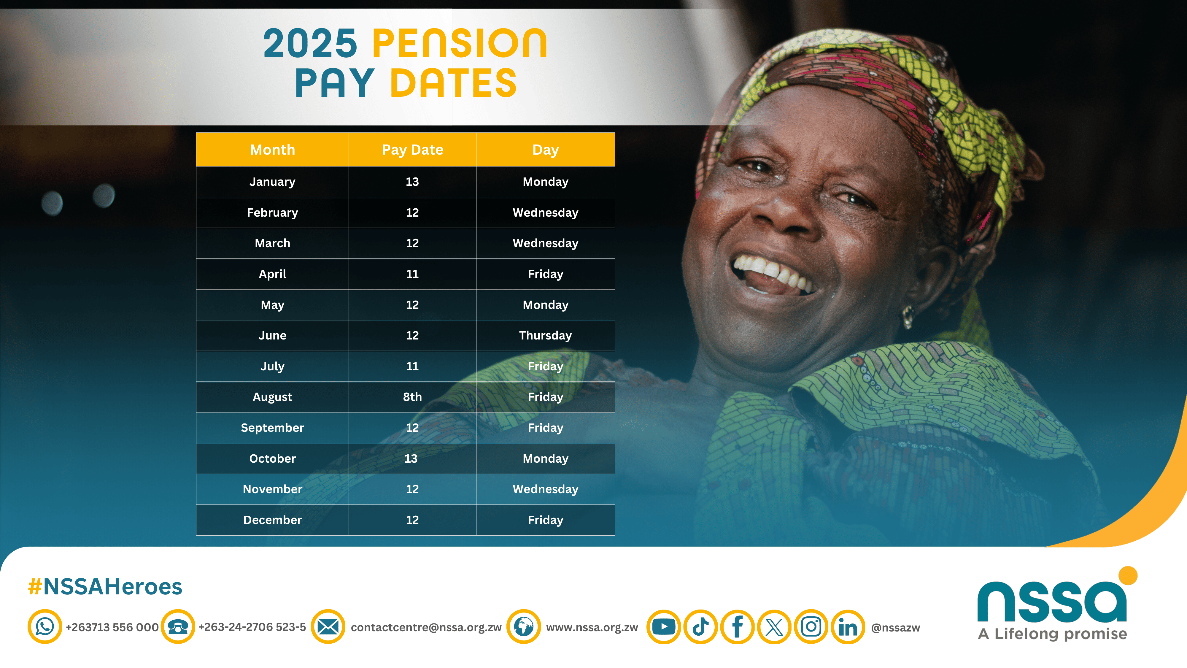 National Social Security Authority(NSSA) – National Social Security ...